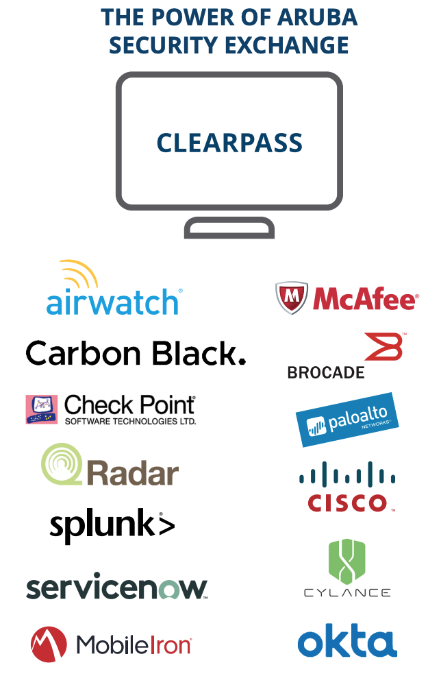Struggling to keep up with IoT? Here’s your roadmap to end-to-end ...